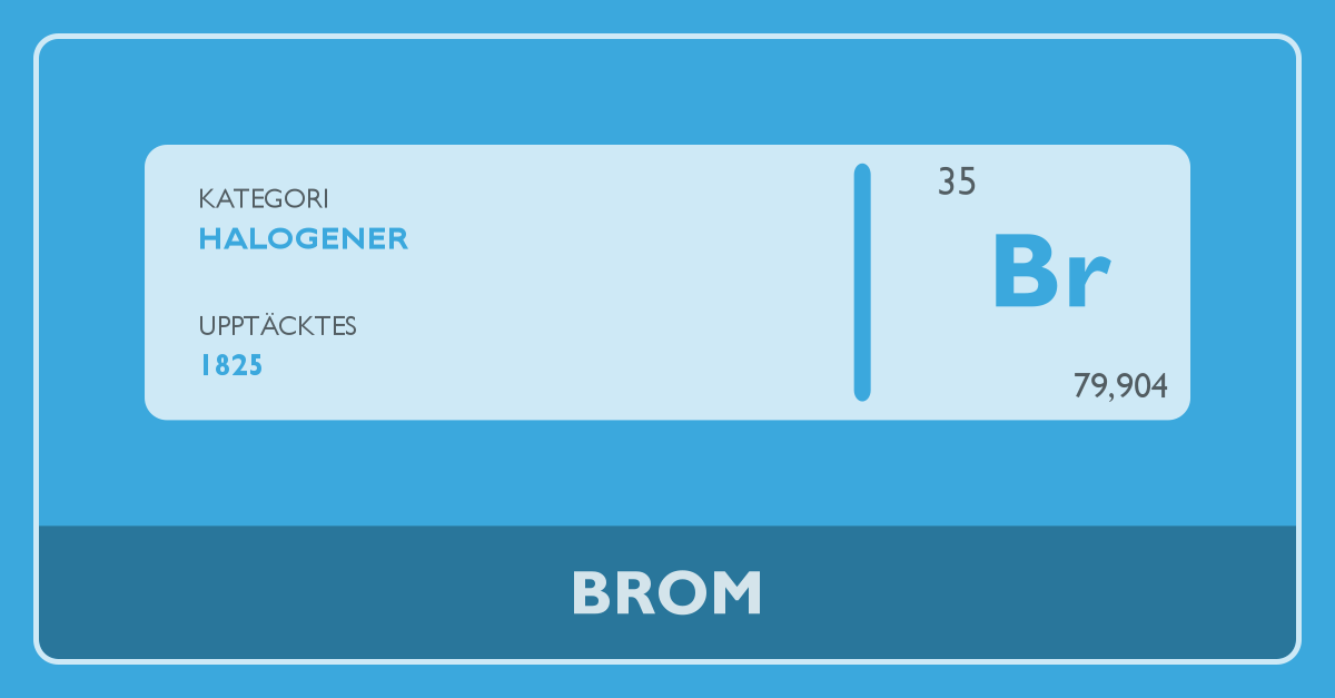 Brom - Periodiska Systemet