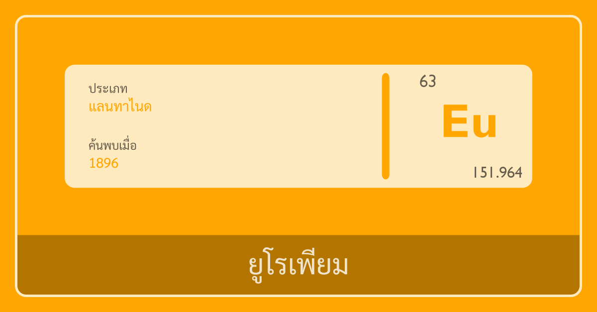 ยูโรเพียม - ตารางธาตุ