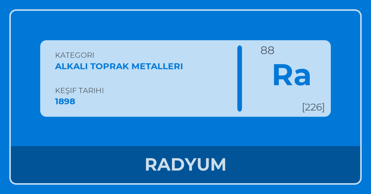 Radyum - Periyodik Cetvel