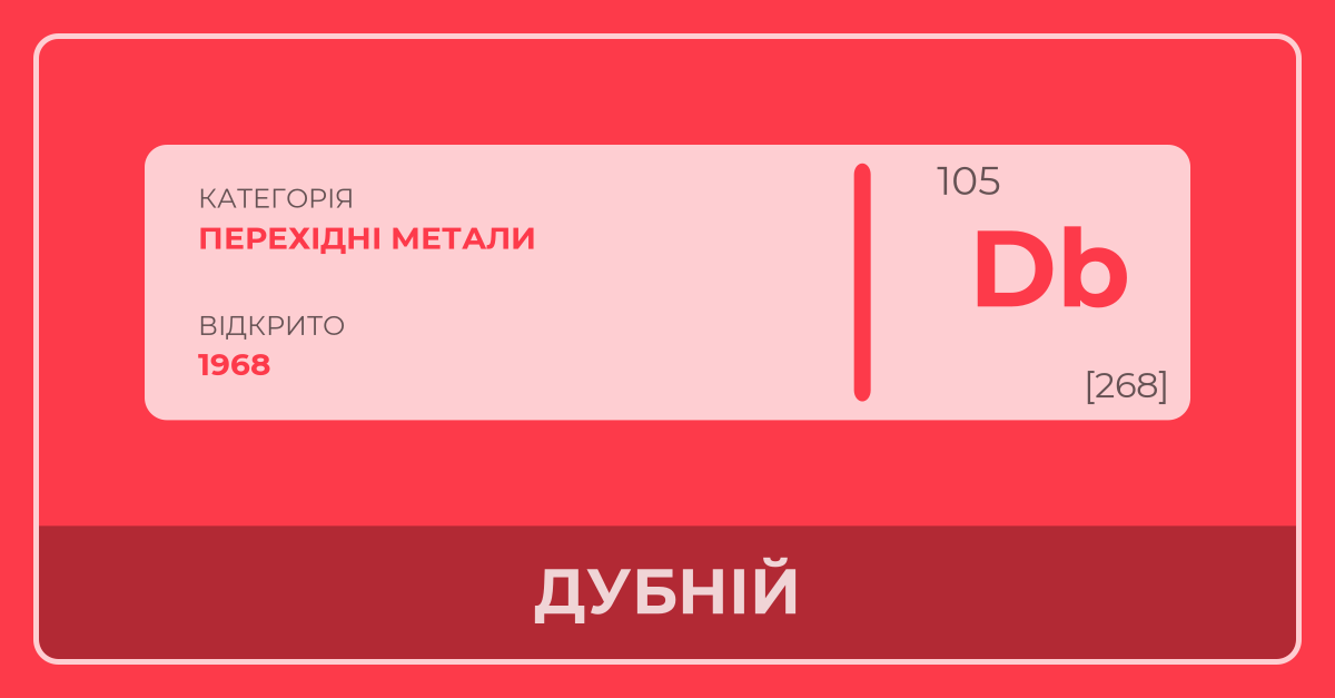 Дубній - Періодична Таблиця