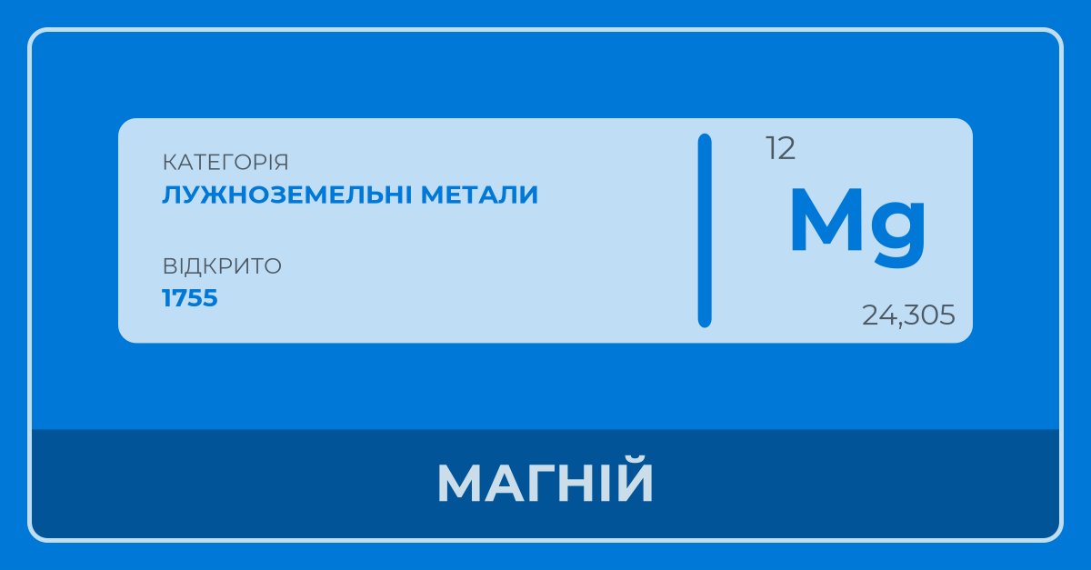 Магній - Періодична Таблиця