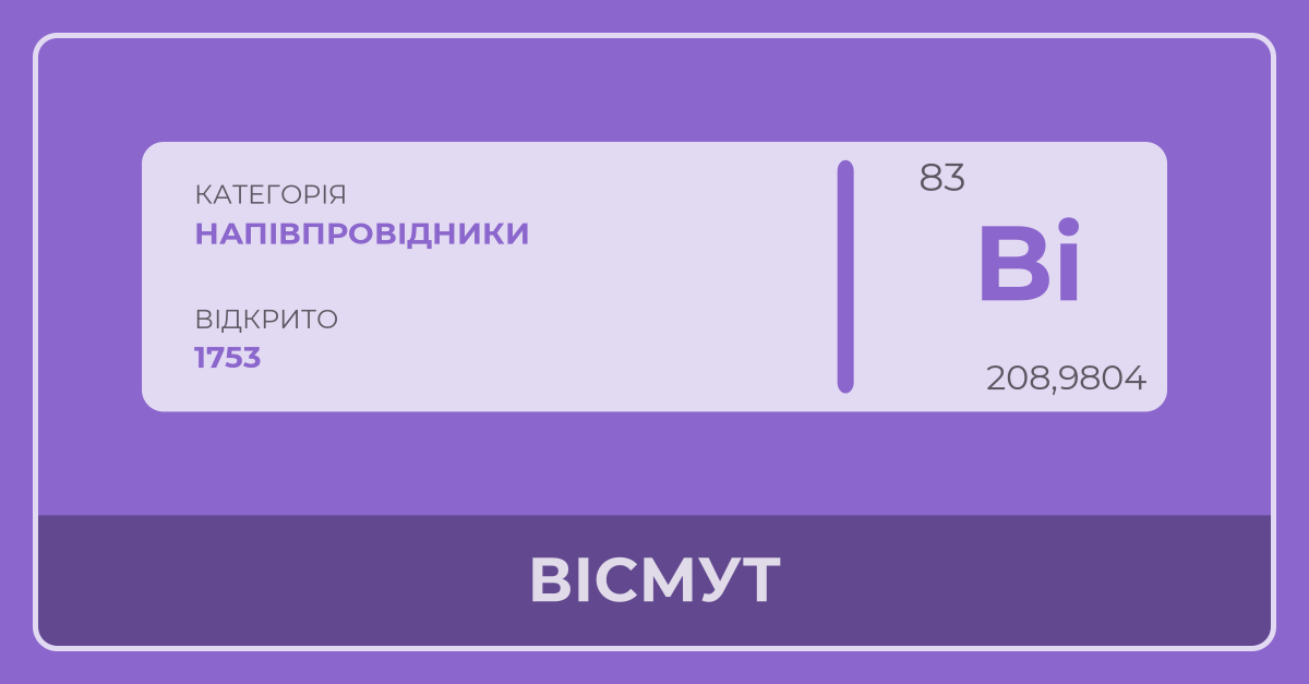 Вісмут - Періодична Таблиця