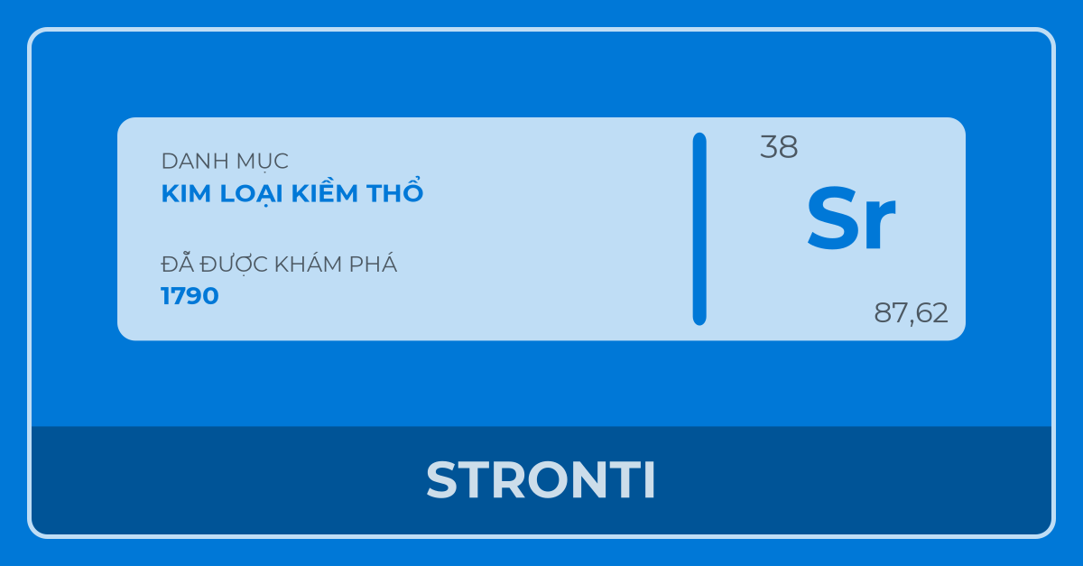 Stronti - Bảng tuần hoàn